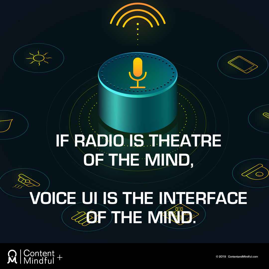 How to write for voice assistants. - Content + Mindful